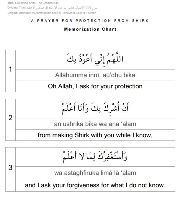 A Prayer for the Protection From Shirk – Memorization Chart ...